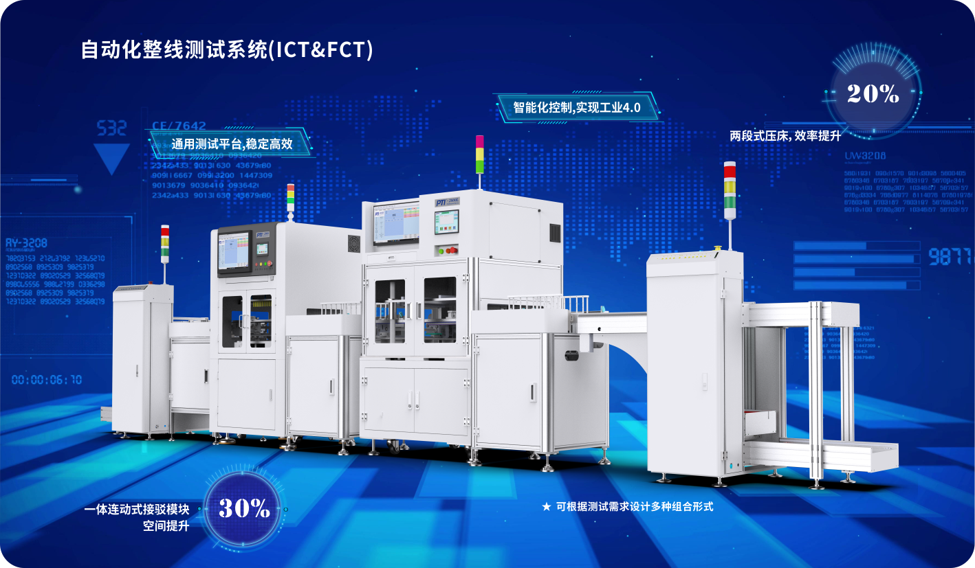 NEPCON ASIA 2021开展在即，PTI与您相约17号馆1Q21-PTI | 深圳市派捷电子科技有限公司